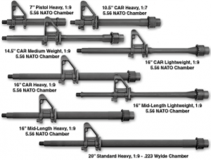 Different AR-15 Barrel Lengths and Contours – Firearm Review