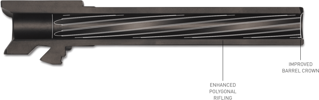 Glock Polygonal Rifling – Firearm Review