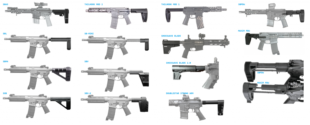 Best AR-15 Pistol Braces – Firearm Review